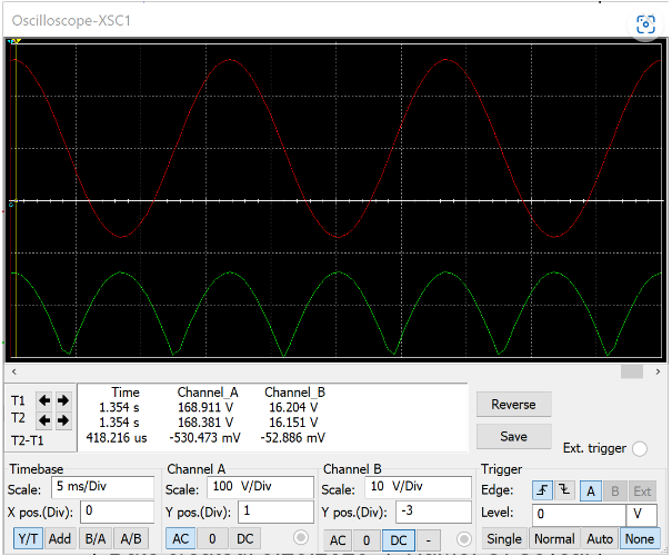 Solved Using the cursors, determine the magnitude of the | Chegg.com