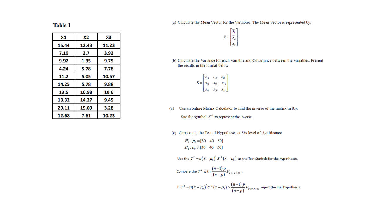 Solved Table 1(a) ﻿Calculate the Mean Vector for the | Chegg.com