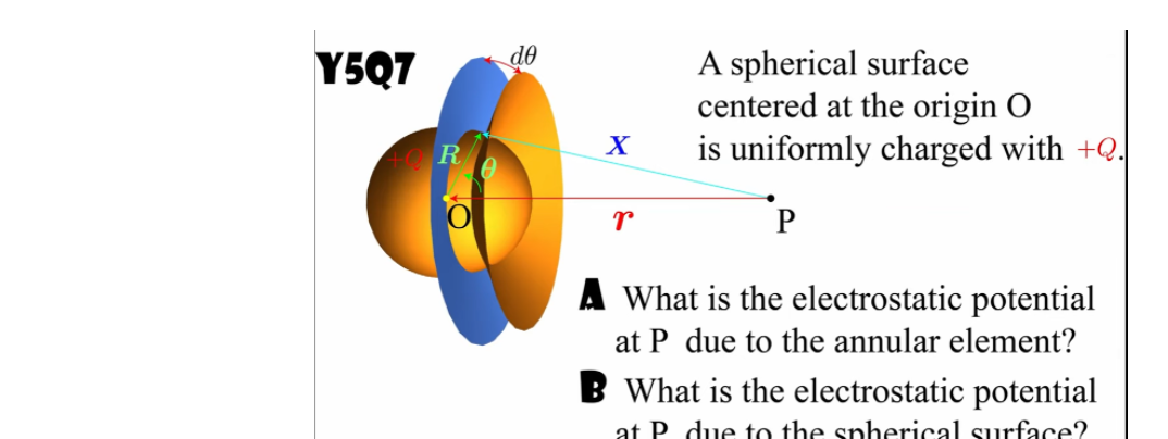 Solved QUESTION : THE PROBLEM IS FULL PROOF OF NEWTON'S | Chegg.com