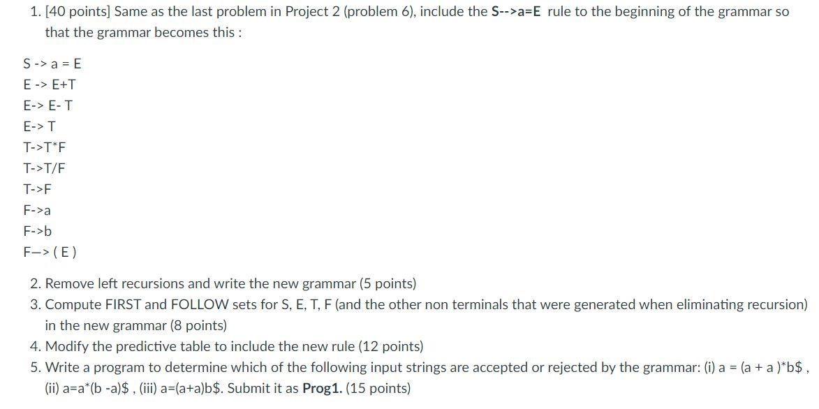 1. [40 points] Same as the last problem in Project 2 | Chegg.com