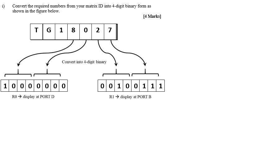 Solved 1) Convert the required numbers from your matrix ID | Chegg.com
