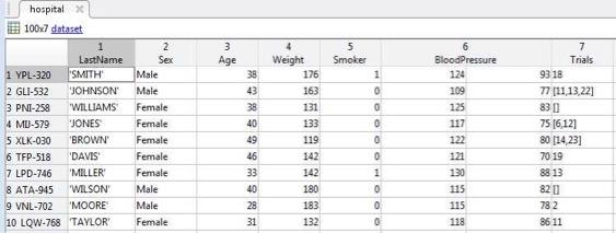 Solved 1. Identify the data timing: Cross-sectional | Chegg.com