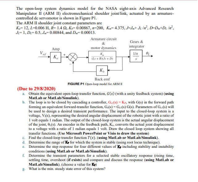 Solved The open-loop system dynamics model for the NASA | Chegg.com