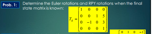 Solved Determine the Euler rotations and RPY rotations when | Chegg.com