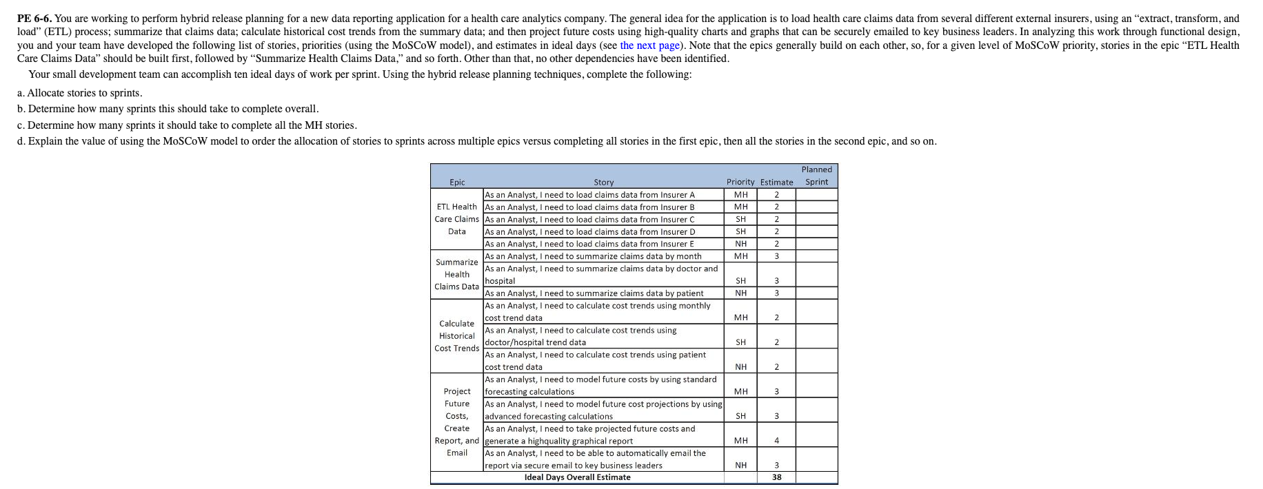 Solved Care Claims Data" should be built first, followed by | Chegg.com