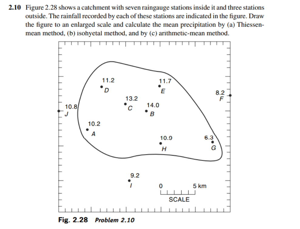 Solved 2.10 Figure 2.28 shows a catchment with seven | Chegg.com