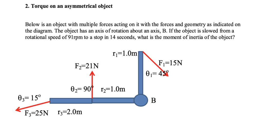 Solved 2. Torque on an asymmetrical object Below is an | Chegg.com