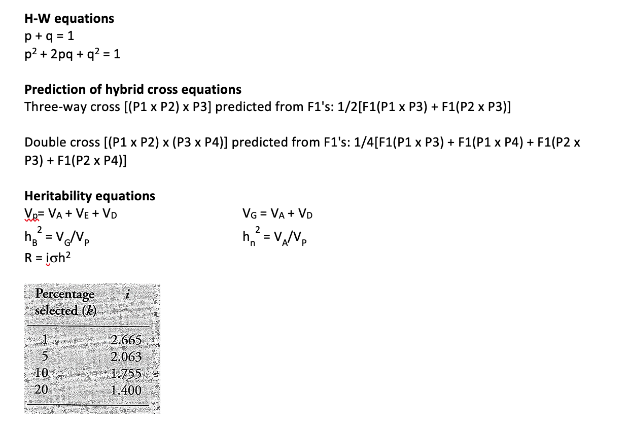 Solved H-W equations p+q = 1 p2 + 2pq + q2 = 1 = Prediction | Chegg.com