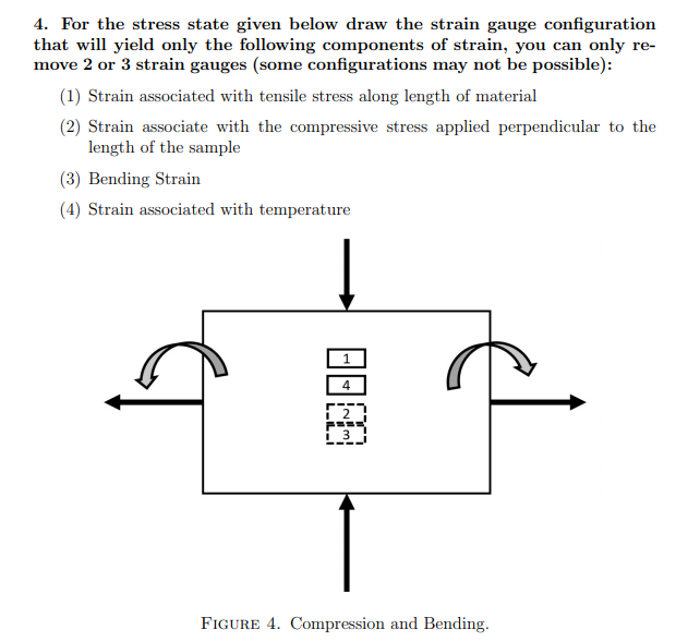 4. For the stress state given below draw the strain | Chegg.com