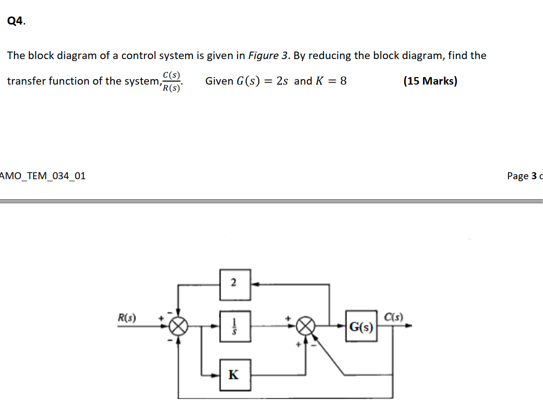 Solved Q4. The block diagram of a control system is given in | Chegg.com