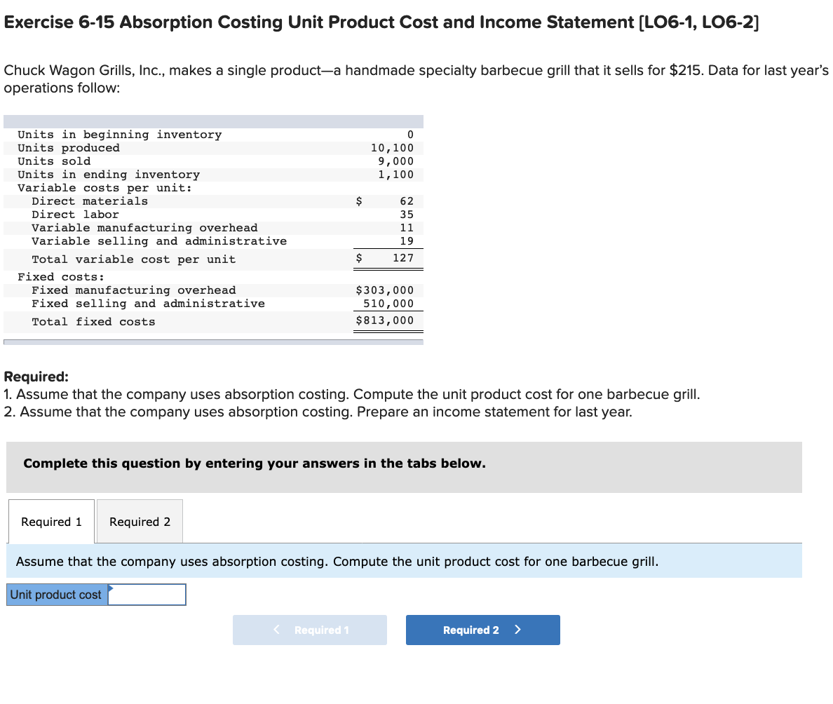 Solved Exercise 6-15 Absorption Costing Unit Product Cost | Chegg.com