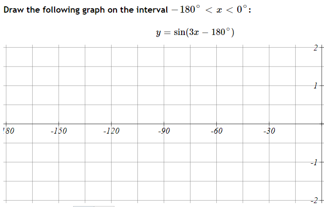 Solved Draw the following graph on the interval – 180°