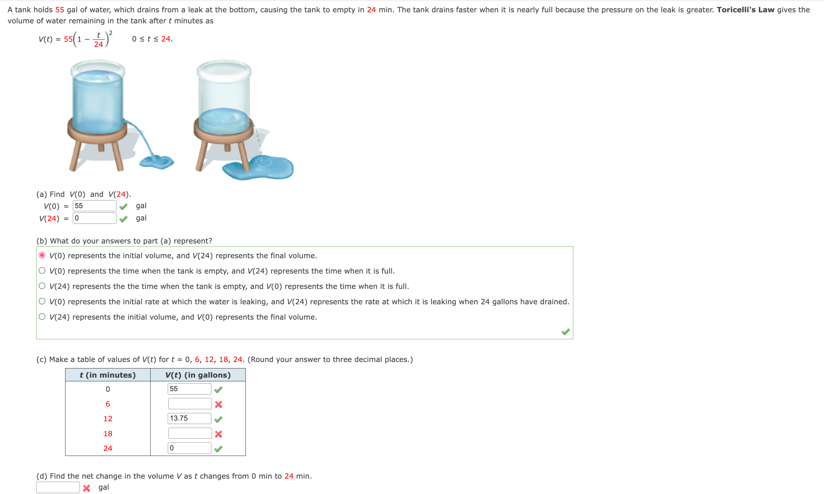 Solved A verbal description of a function is given. To | Chegg.com