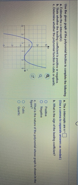 Solved Use the given graph of the polynomial function to | Chegg.com