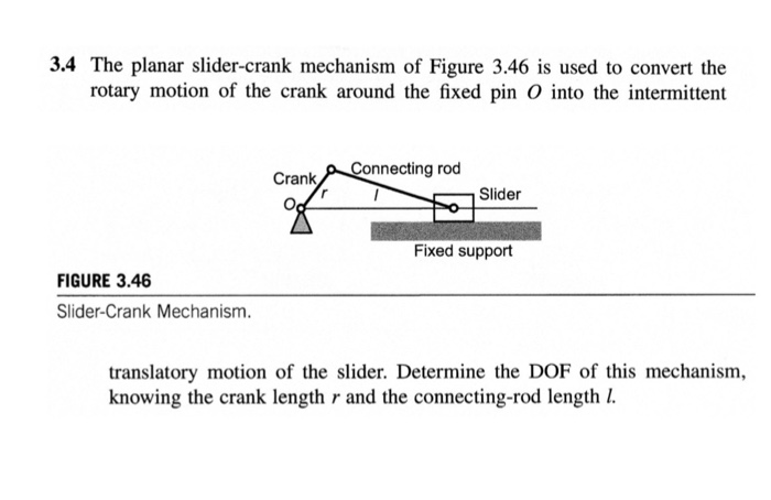 Solved 3.4 The planar slider-crank mechanism of Figure 3.46 | Chegg.com
