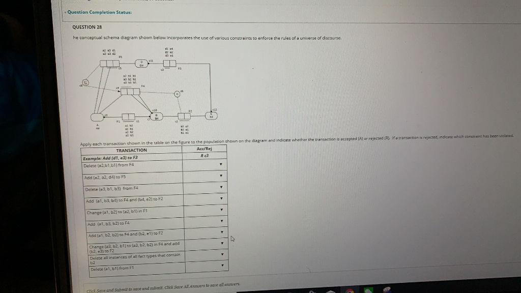 (Solved) : Question Completion Status Question 28 Conceptual Schema ... (Solved) : Question Completion Status Question 28 Conceptual Schema ...