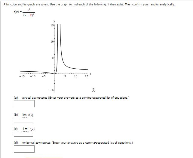 Solved A function and its graph are given. Use the graph to | Chegg.com