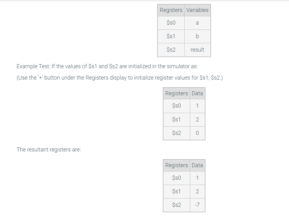 Solved ***PLEASE MAKE SURE YOU DO NOT USE OP CODES: la, ﻿li, | Chegg.com