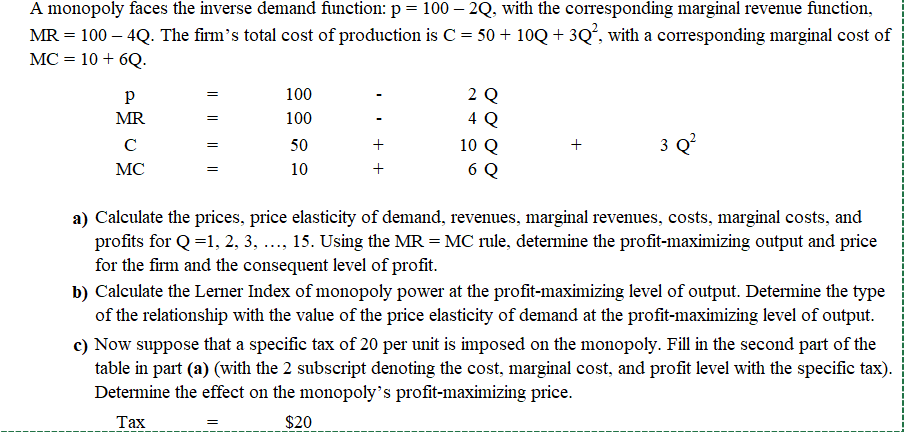 Solved A monopoly faces the inverse demand function: | Chegg.com