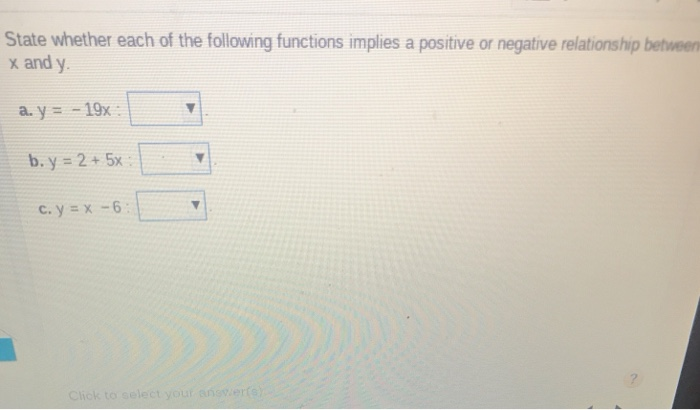 Solved State whether each of the following functions implies | Chegg.com