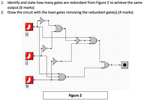 Solved 1. Identify and state how many gates are redundant | Chegg.com