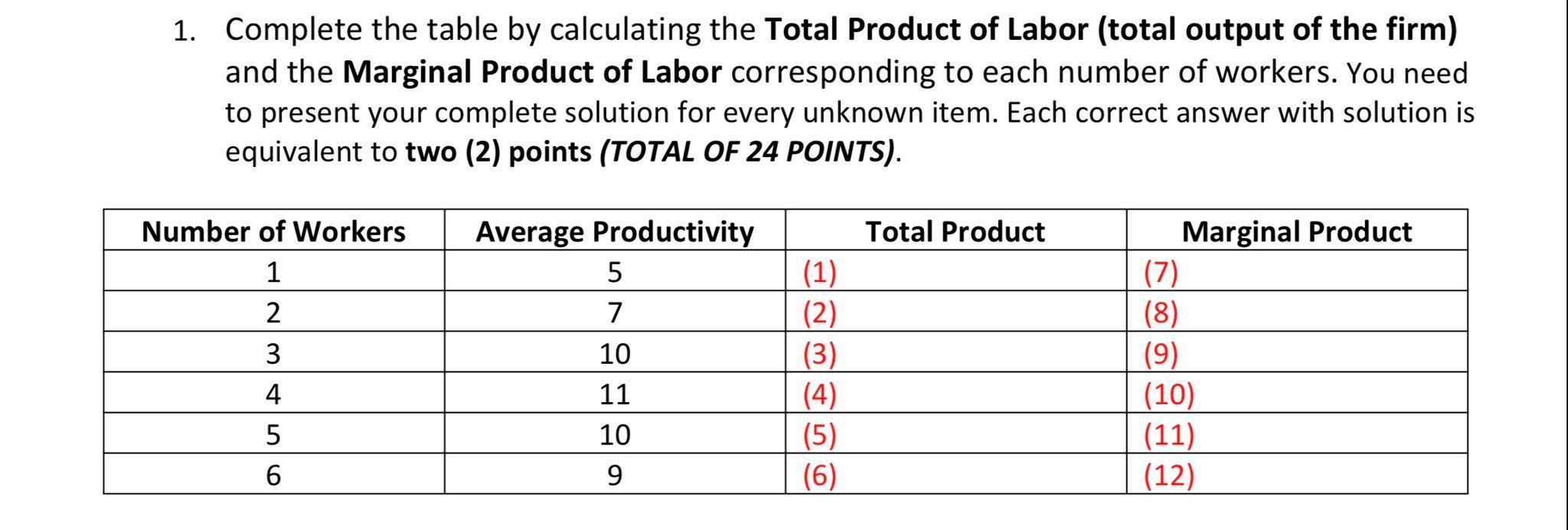 Solved 1. Complete the table by calculating the Total | Chegg.com