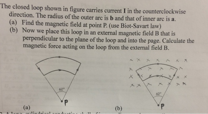 Solved The closed loop shown in figure carries current I in | Chegg.com