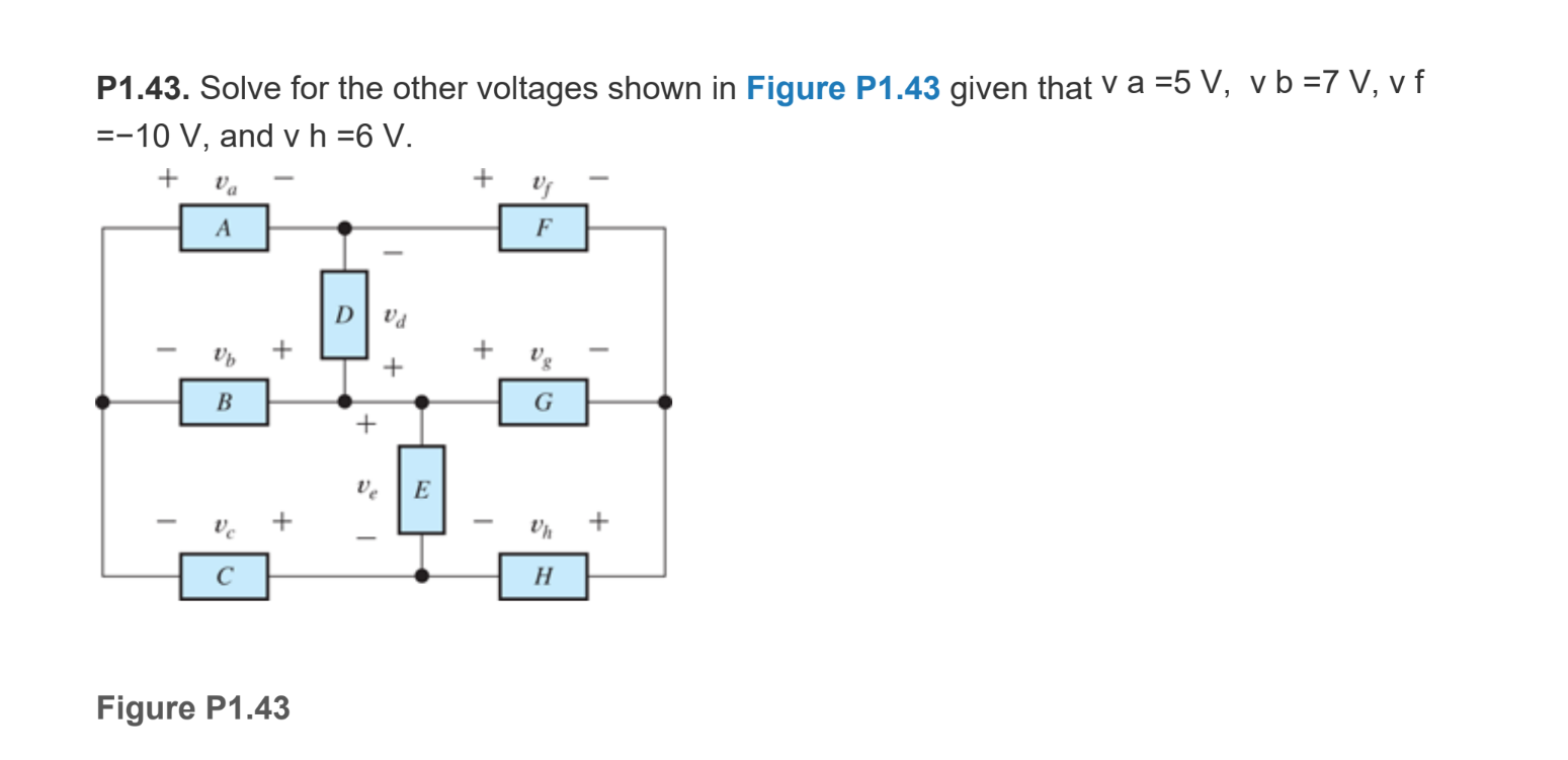 Solved P1.43. Solve for the other voltages shown in Figure | Chegg.com