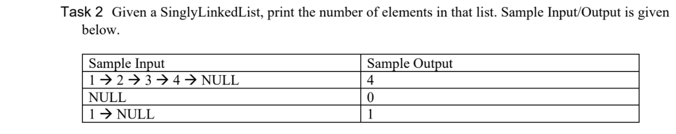 Solved Task 2 Given a SinglyLinkedList, print the number of | Chegg.com