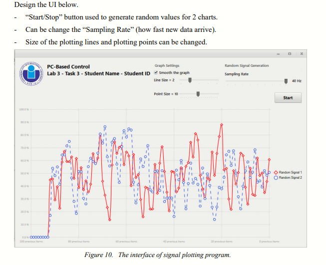 Design the UI below. - “Start/Stop” button used to | Chegg.com