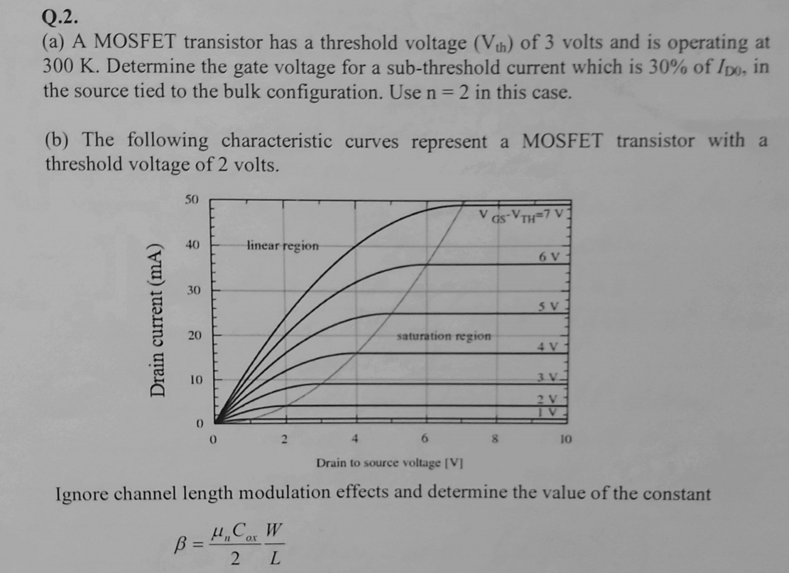 Solved Q.2. (a) A MOSFET transistor has a threshold voltage | Chegg.com