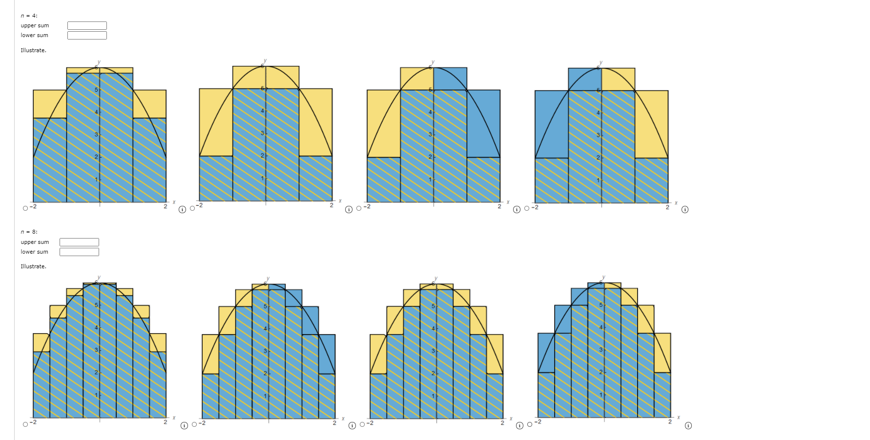 Solved Unless specified, all approximating rectangles are | Chegg.com Solved Unless specified, all approximating rectangles are | Chegg.com
