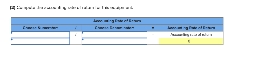 Solved 2 Compute The Accounting Rate Of Return For This
