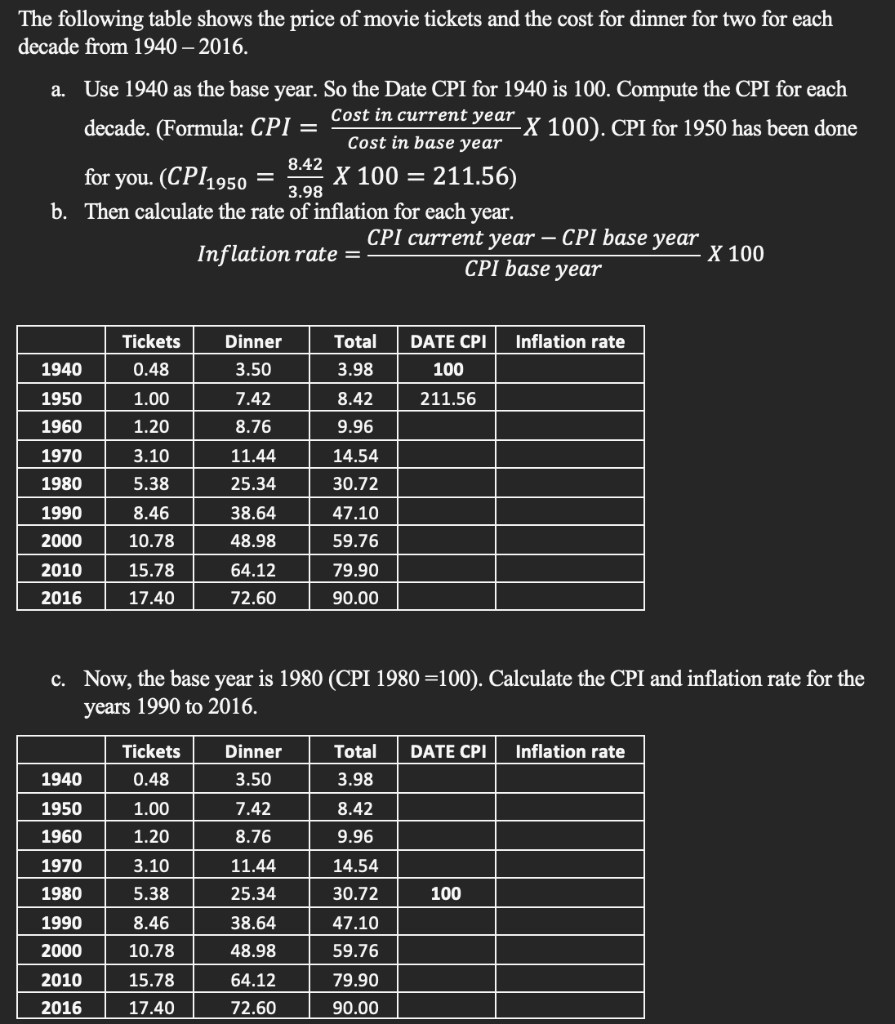 Solved The following table shows the price of movie tickets | Chegg.com