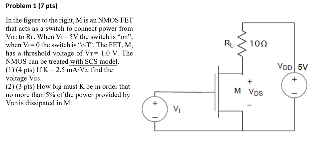 Solved Problem 1 (7 pts)In ﻿the figure to ﻿the right, | Chegg.com