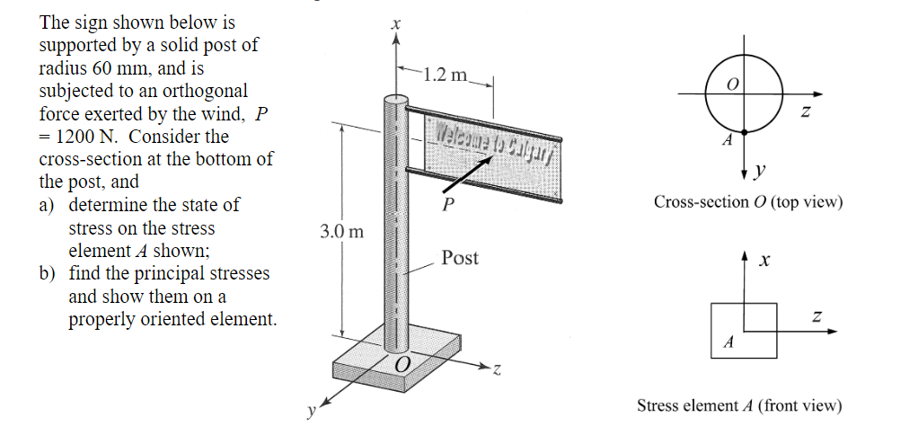 Solved The sign shown below issupported by a solid post | Chegg.com