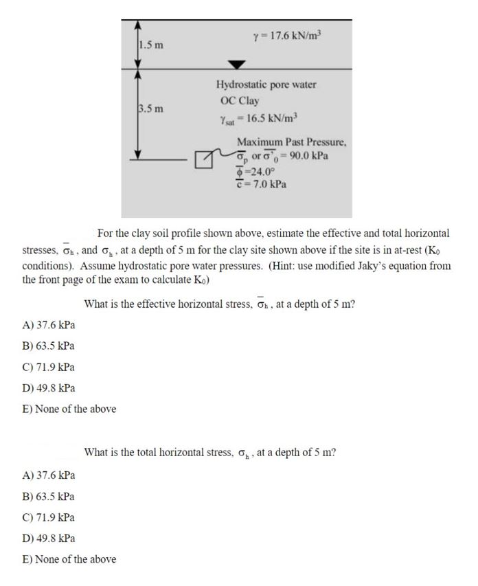 Solved For the clay soil profile shown above, estimate the | Chegg.com