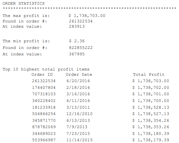 Solved Use Python. For this assignment you have been engaged | Chegg.com