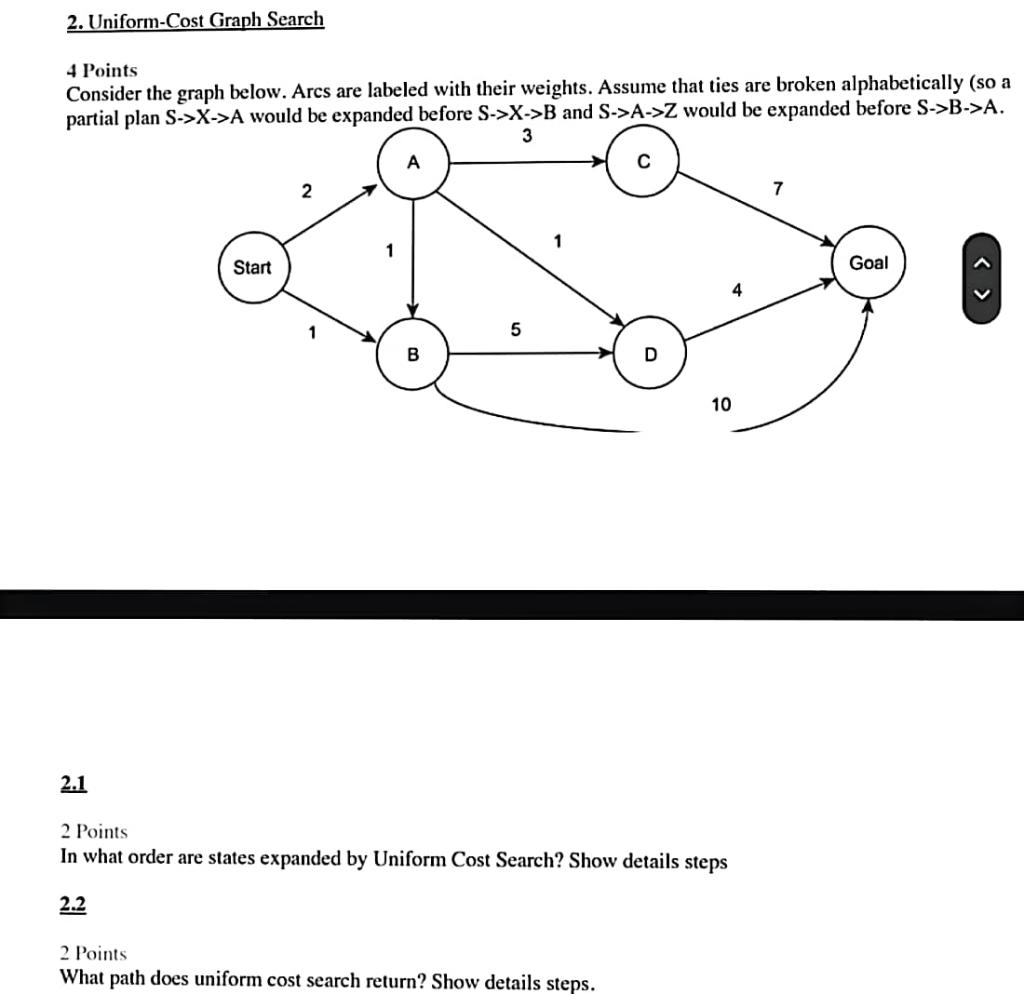 Solved 4 Points Consider the graph below. Arcs are labeled | Chegg.com