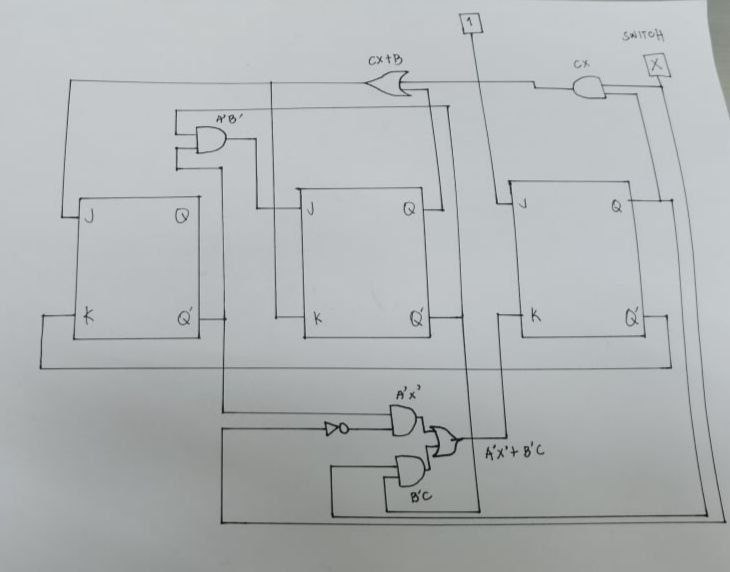 Recreate the circuit (JK FLIPFLOP) in proteus. Every | Chegg.com