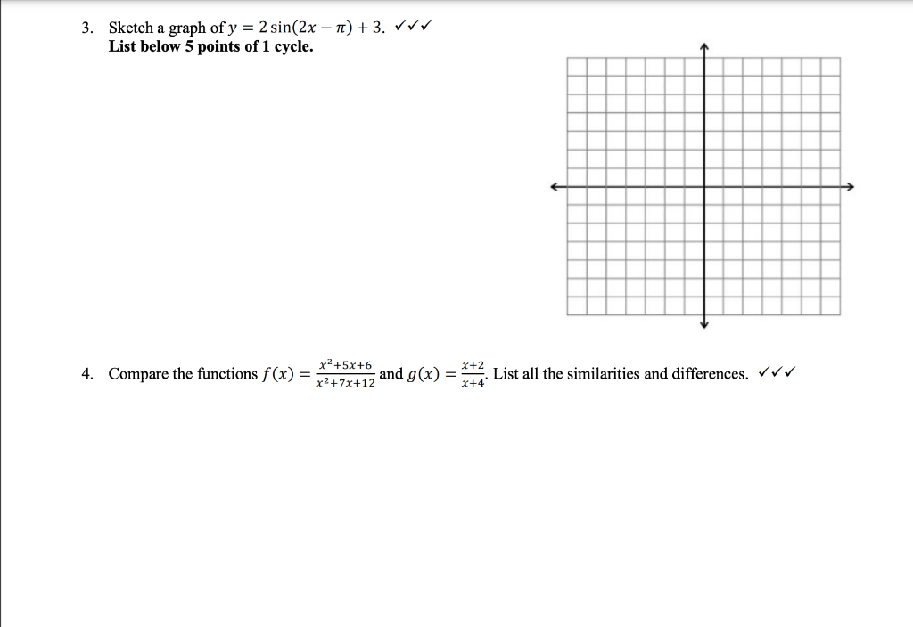 Solved 3. Sketch a graph of y = 2 sin(2x – 1T) + 3. List | Chegg.com
