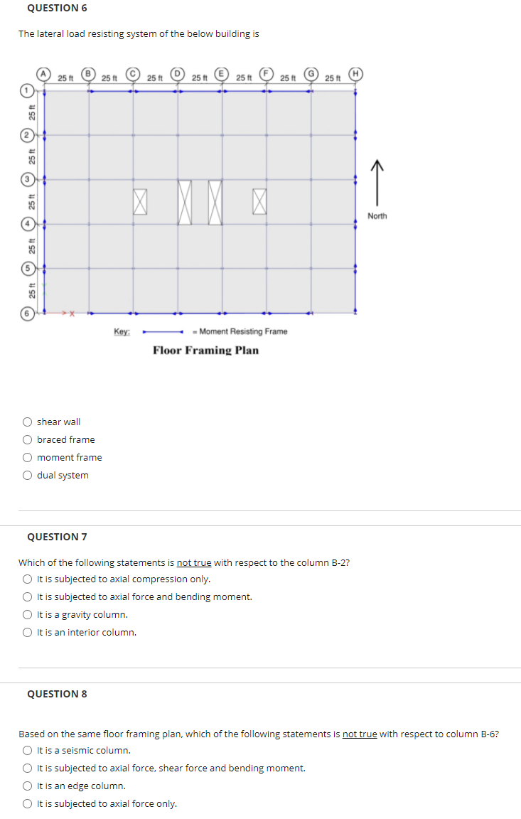 Solved QUESTION 6 The lateral load resisting system of the | Chegg.com