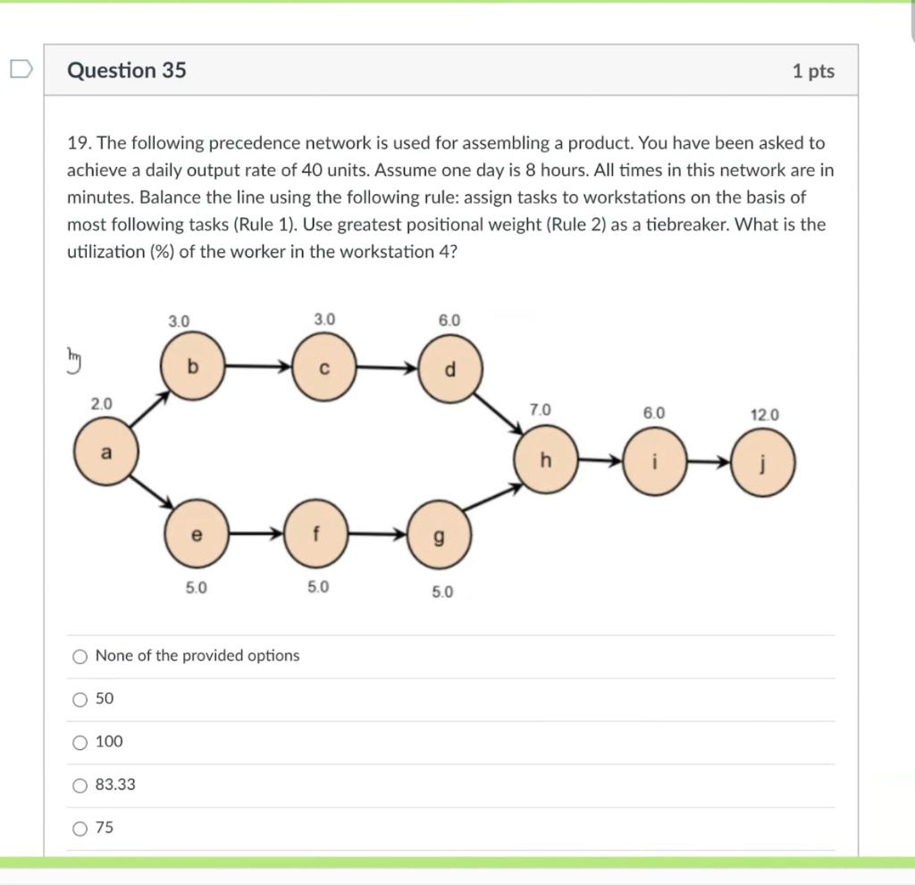 Solved Question 35 1 pts 19. The following precedence | Chegg.com