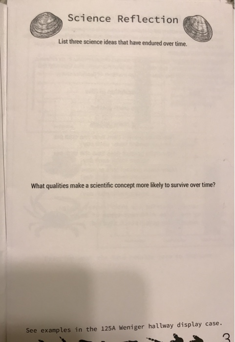 Science Reflection Scientific ideas are subject to | Chegg.com