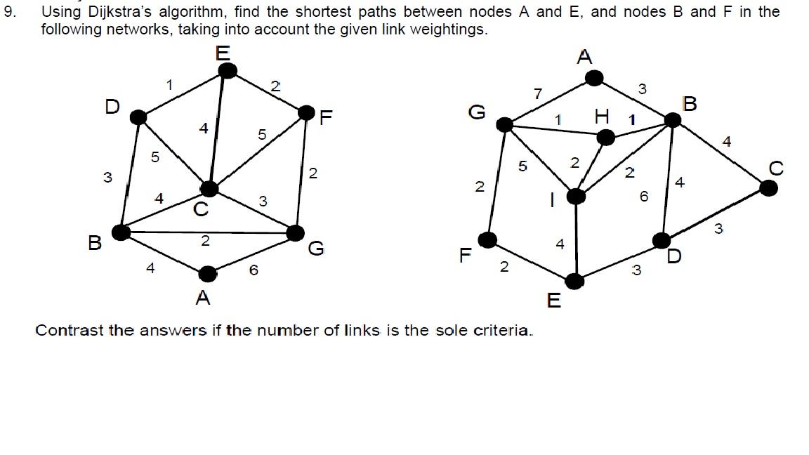 Solved Hello, Pl support by providing solutions for the | Chegg.com