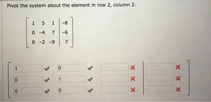 Solved Pivot the system about the element in row 2, column | Chegg.com