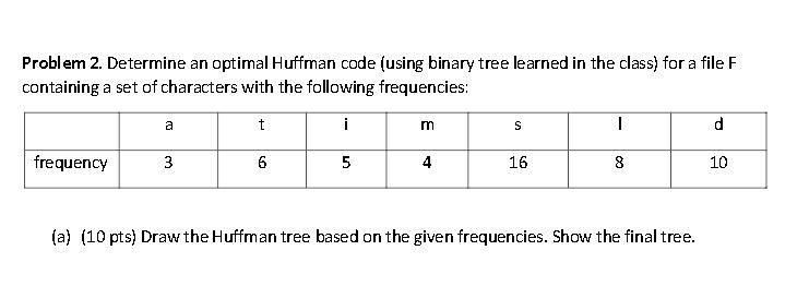 Solved Problem 2. Determine an optimal Huffman code (using | Chegg.com