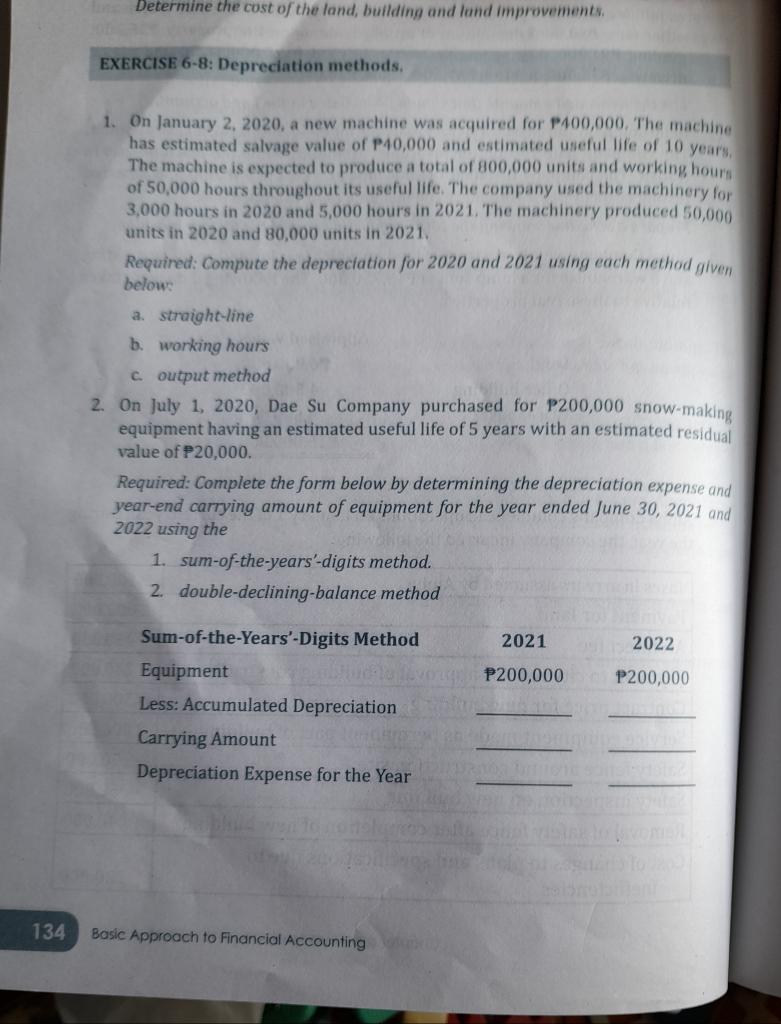Solved Determine the cost of the land, building and land | Chegg.com
