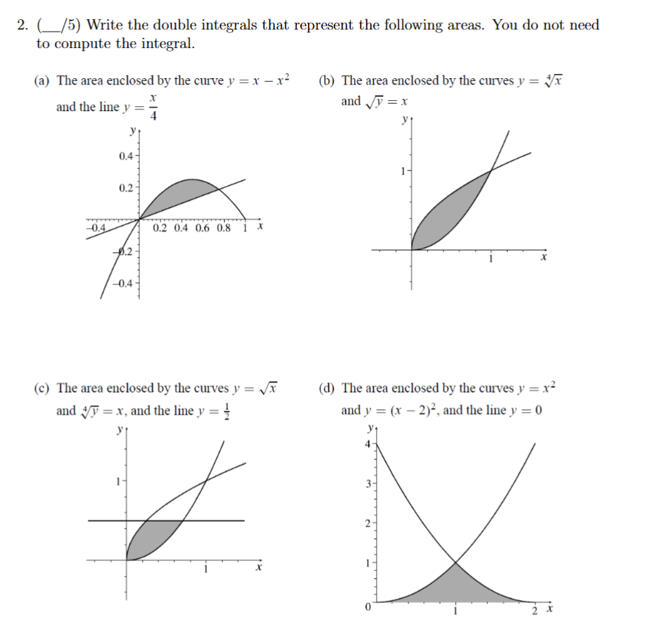 Solved Write the double integrals that represent the | Chegg.com