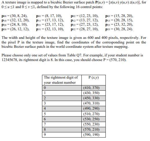A texture image is mapped to a bicubic Bezier surface | Chegg.com